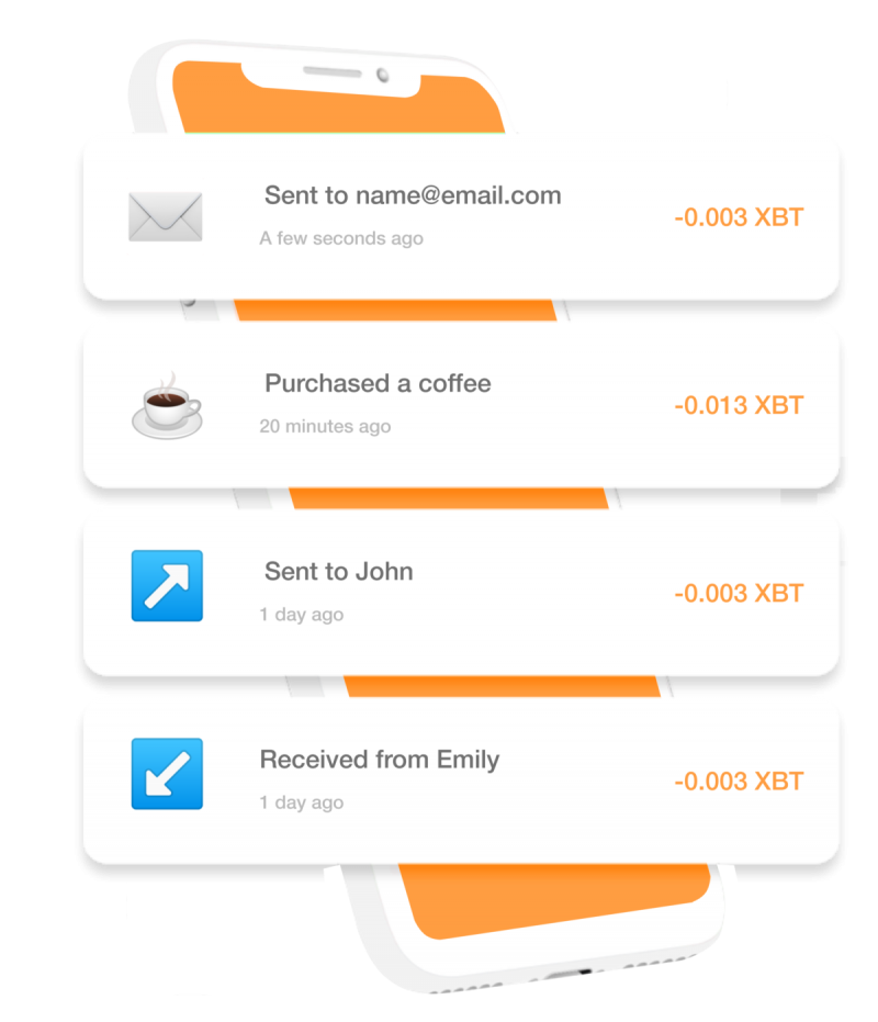 Reward Wallet – Vouchermoney